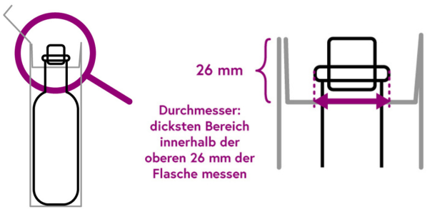 Klappschachteln nach Maß individuell bedrucken lassen!